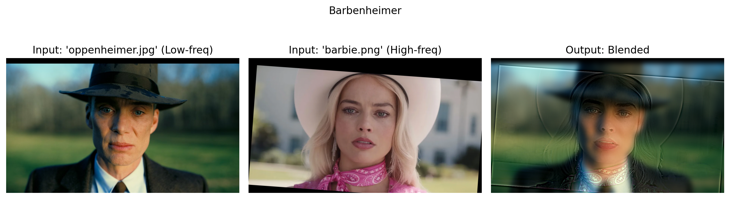 CS180 Project 2: Fun with Filters and Frequencies!